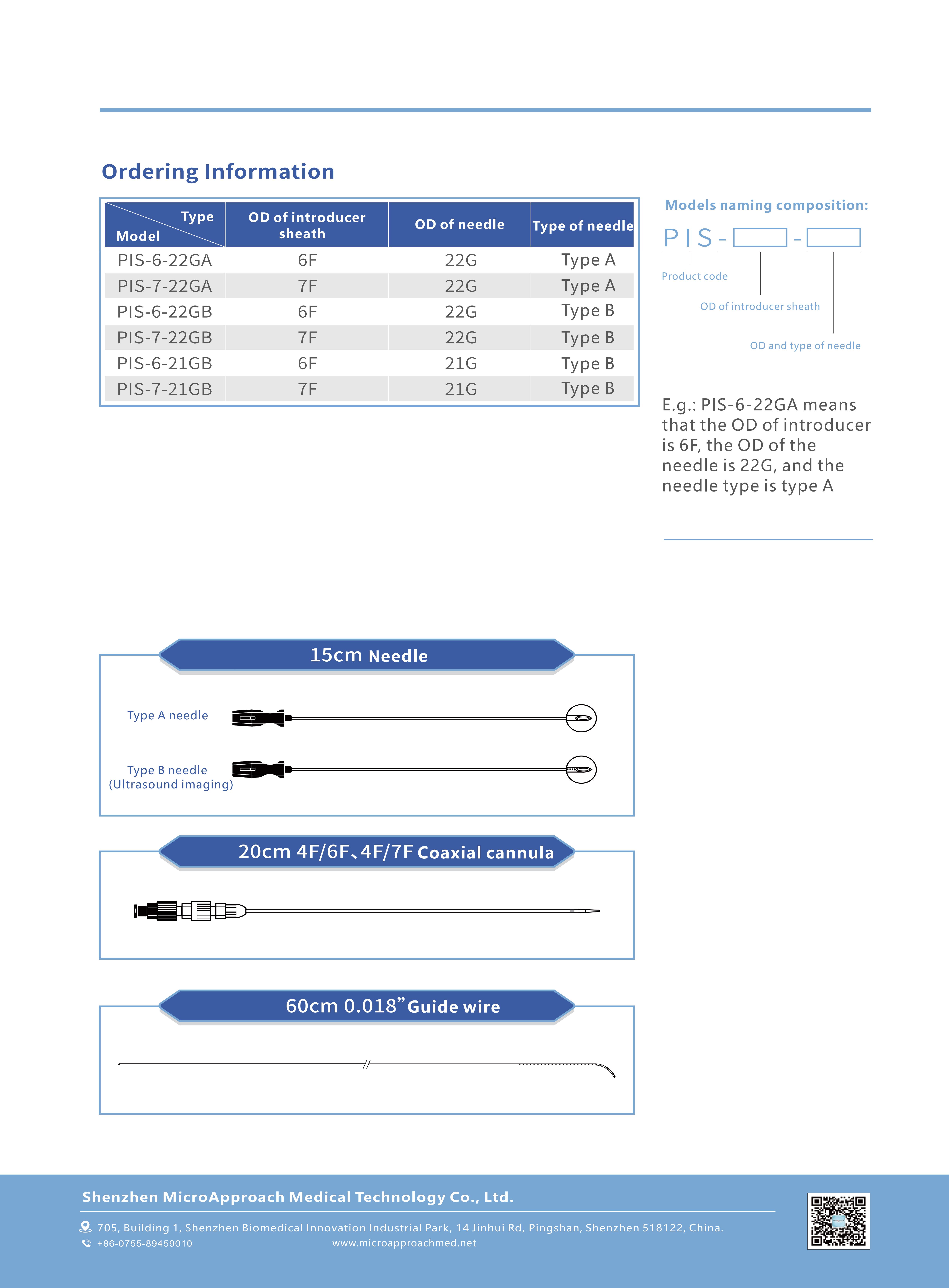 from China manufacturer - Shenzhen MicroApproach Medical Technology CO ...